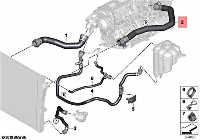 Radiator Coolant Hose BMW X5 F15 F85 2013 xDrive 25 d OEM 17128514072 ...