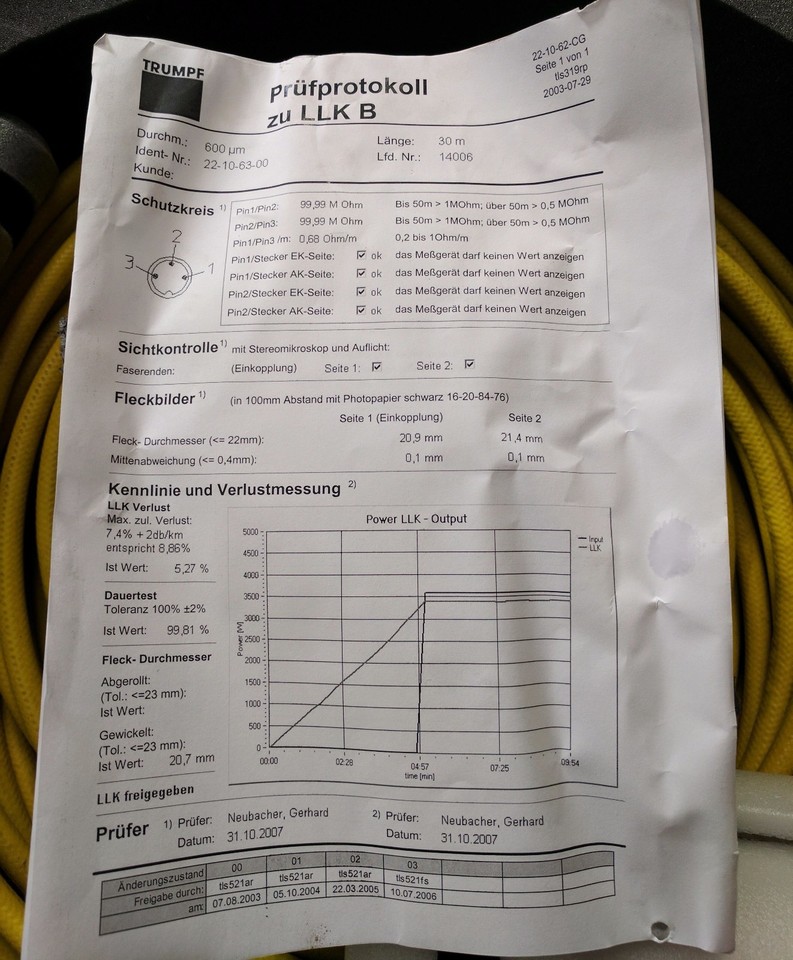NEW trumpf LLK-B high power laser fiber 30m long 600 microns coherent ...