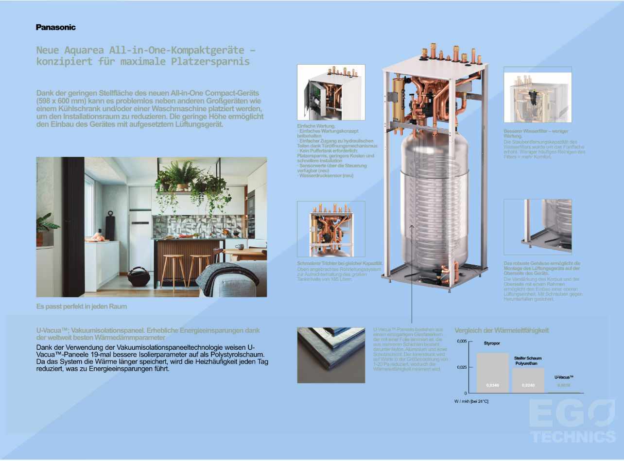 Wärmepumpe Luft Wasser PANASONIC R290 HydroSplit 5-9kW BAFA 65°C ALL-IN ...