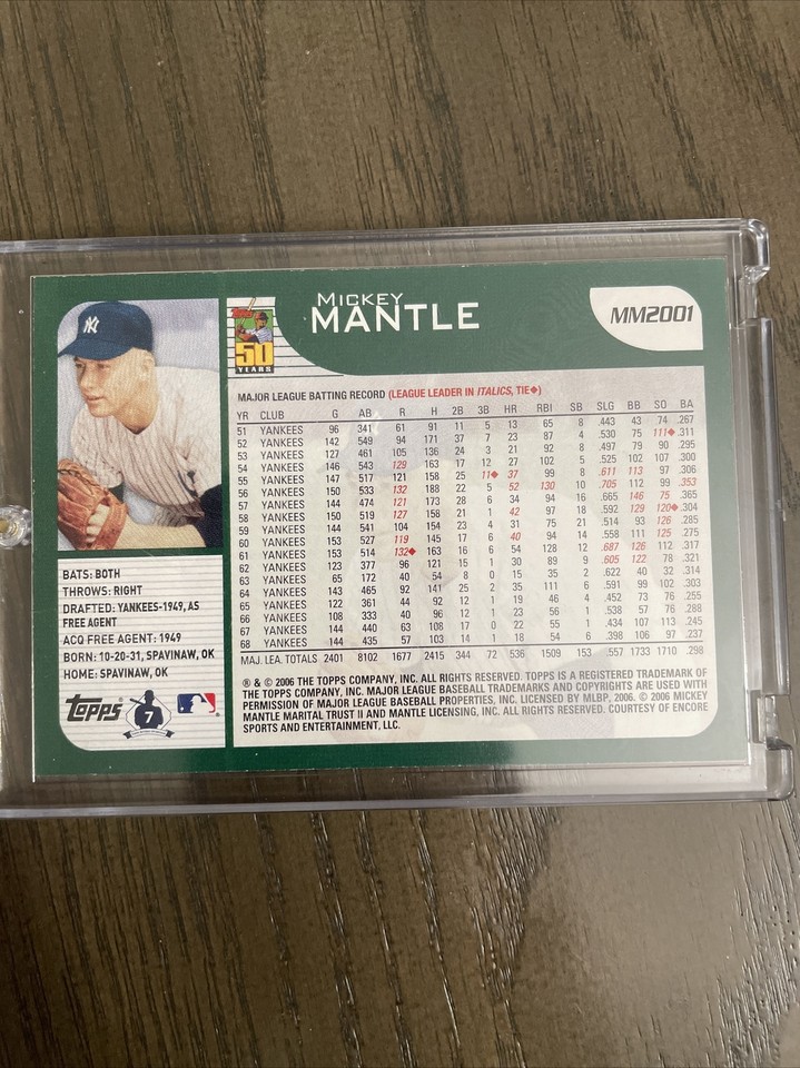 2006 Topps Mickey Mantle Collection Mickey Mantle #MM2001 HOF | eBay