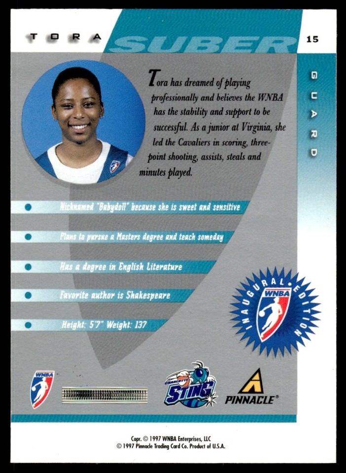 1999-00 Pinnacle Inside WNBA Tora Suber Charlotte Sting #15 | eBay