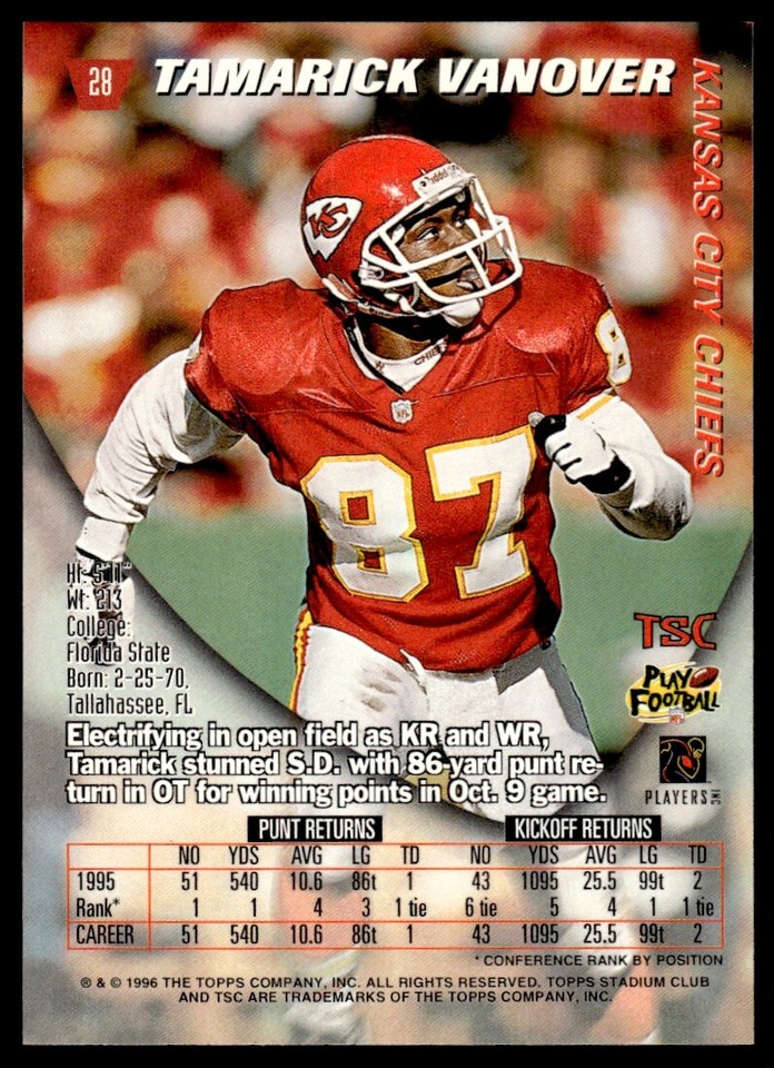 1996 Stadium Club Football Card Tamarick Vanover Kansas City Chiefs #28 ...
