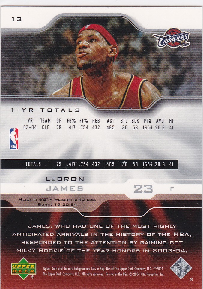 LeBron James CAVS AUTO SIGS Basketball Card Upper Deck Cleveland Cavs ...