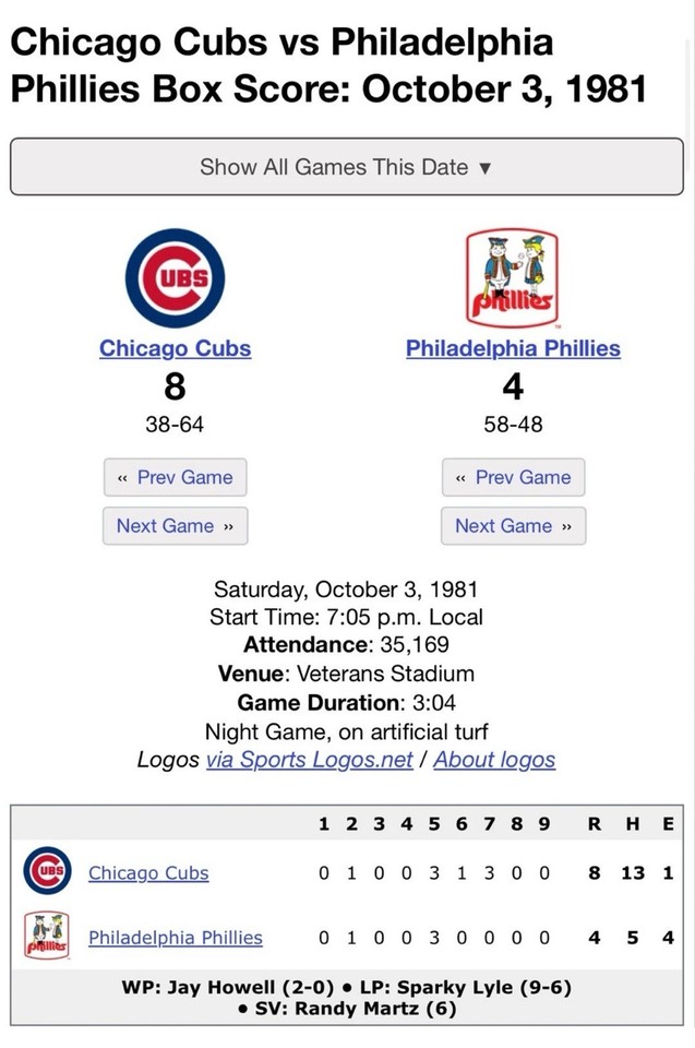 Ryne Sandberg First MLB Game Playing 2nd Base Ticket Stub 10-3-1981 ...