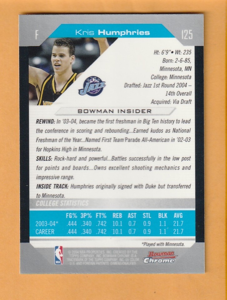 Kris Humphries Minnesota Golden Gophers 2004-05 Bowman Chrome #125 ...