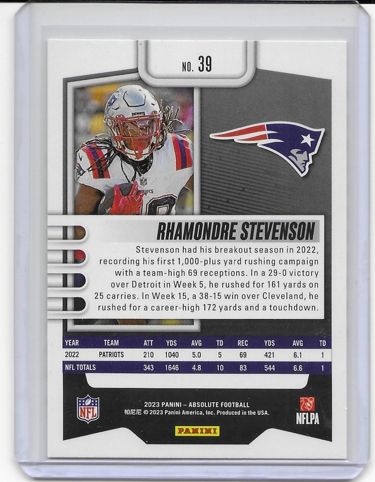 New England Patriots RHAMONDRE STEVENSON 2023 Absolute BLUE Football ...