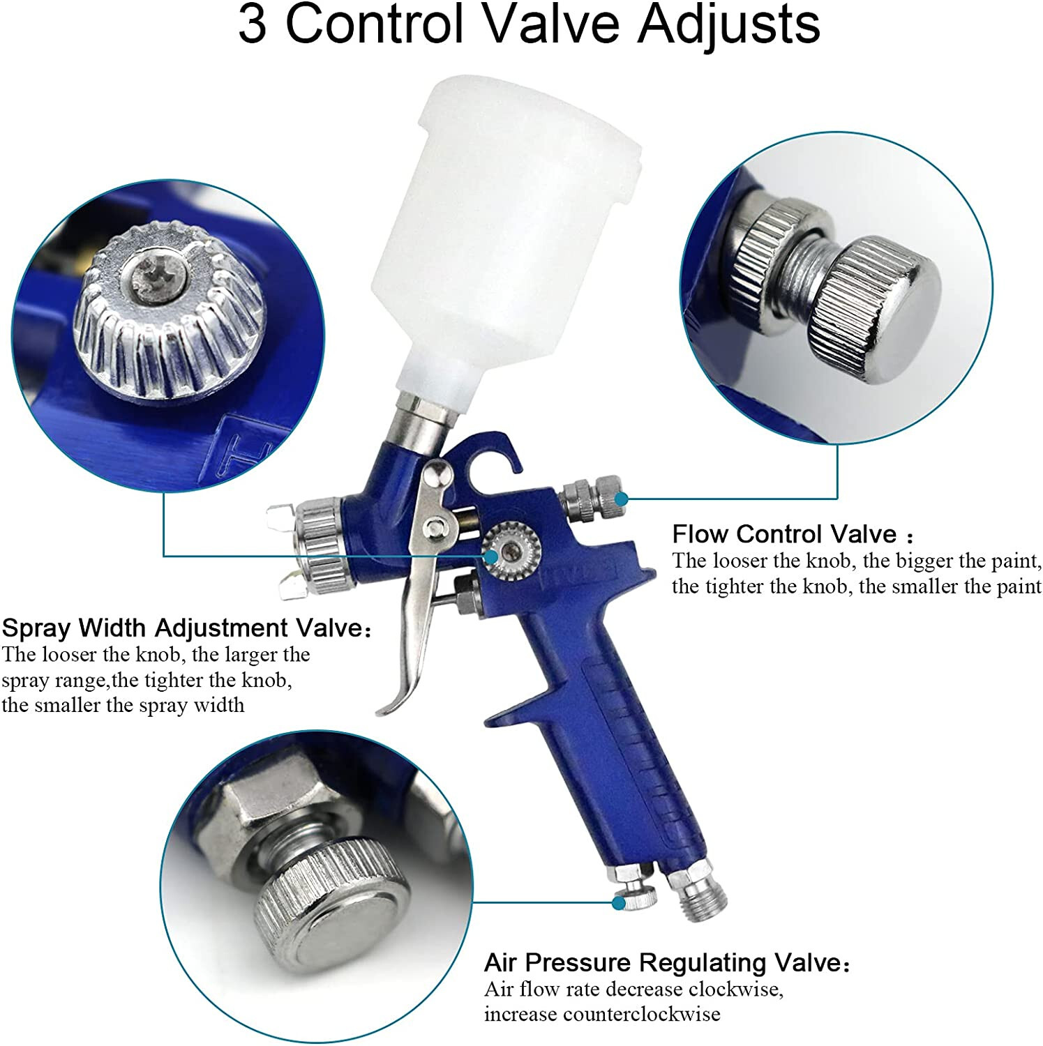 Pro HVLP Air Paint Spray Gun Auto Car Detail Touch Up Sprayer Gravity ...