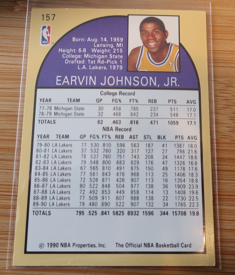 1990-91 NBA Hoops Magic Johnson Most Valuable Player #157 LA Lakers | eBay