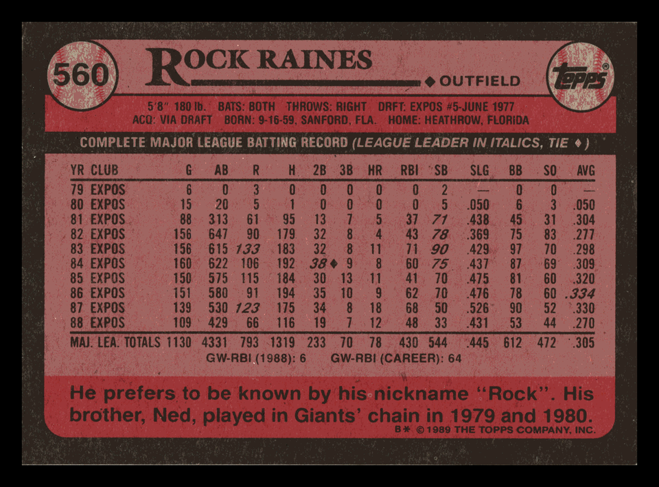 1989 Topps Rock Raines HOF #560 Near Mint NM Montreal Expos | eBay
