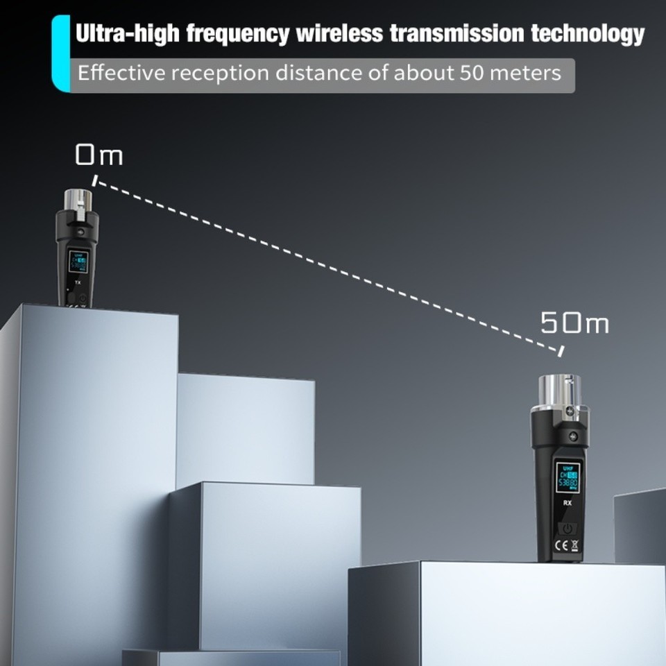 Wireless Audio Microphone System with Long Transmission Distance for ...