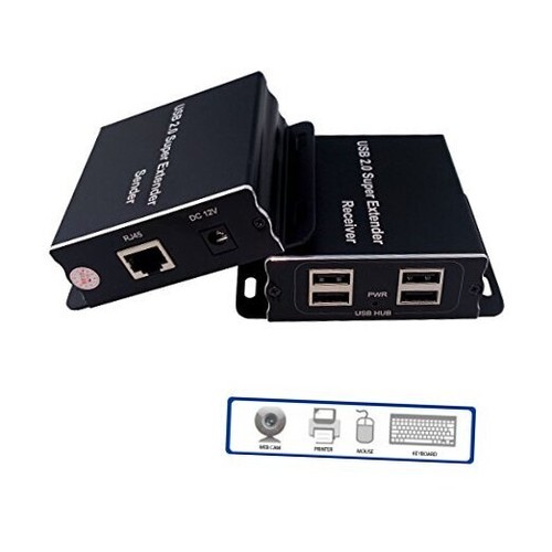USB Extender Over Cat5E/6 up to 196ft, USB2.0 Over Cat6 USB Extender 4 ...