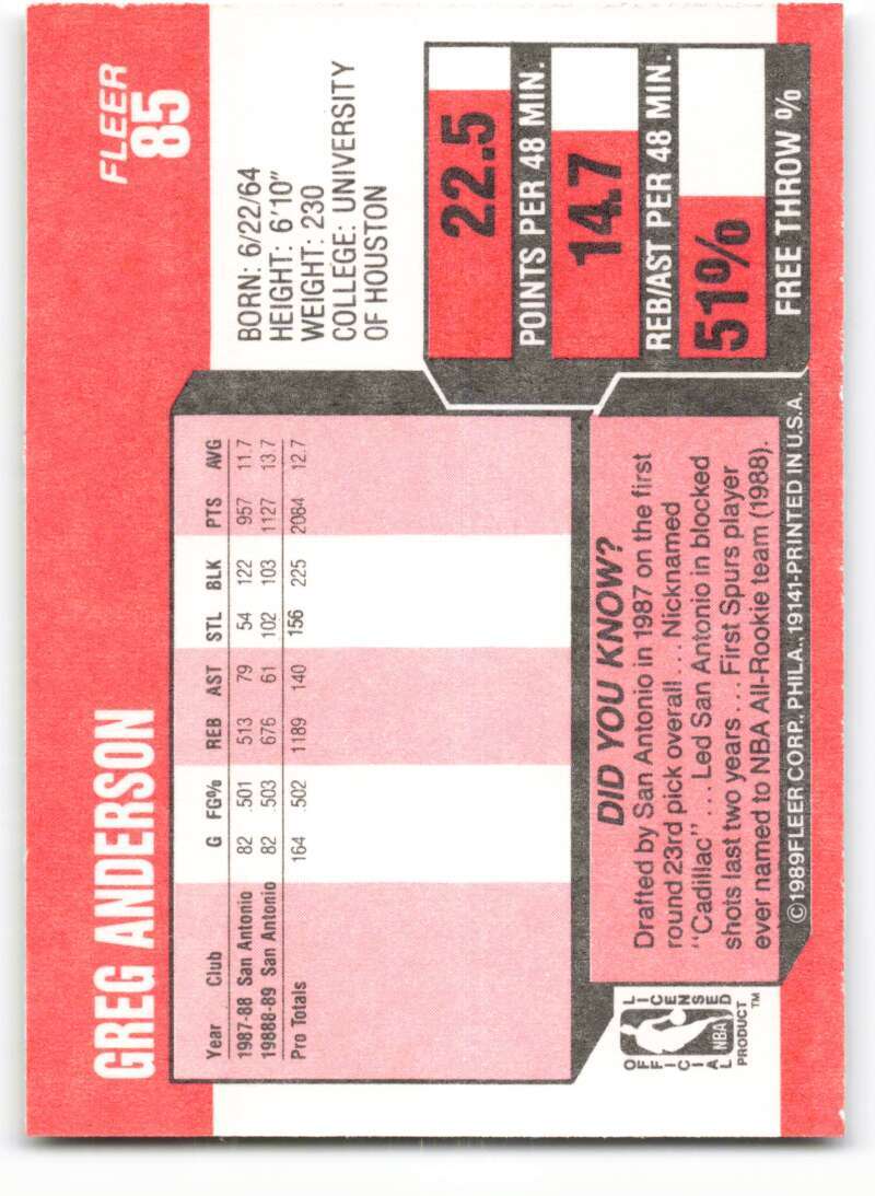 1989-90 Fleer #85 Greg Anderson NM-MT Bucks UER ID:279327 | eBay