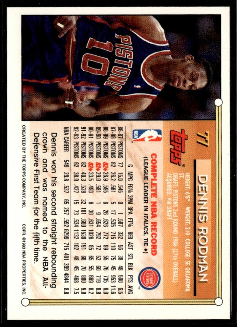 1993-94 Topps Gold Dennis Rodman Detroit Pistons #77 | eBay