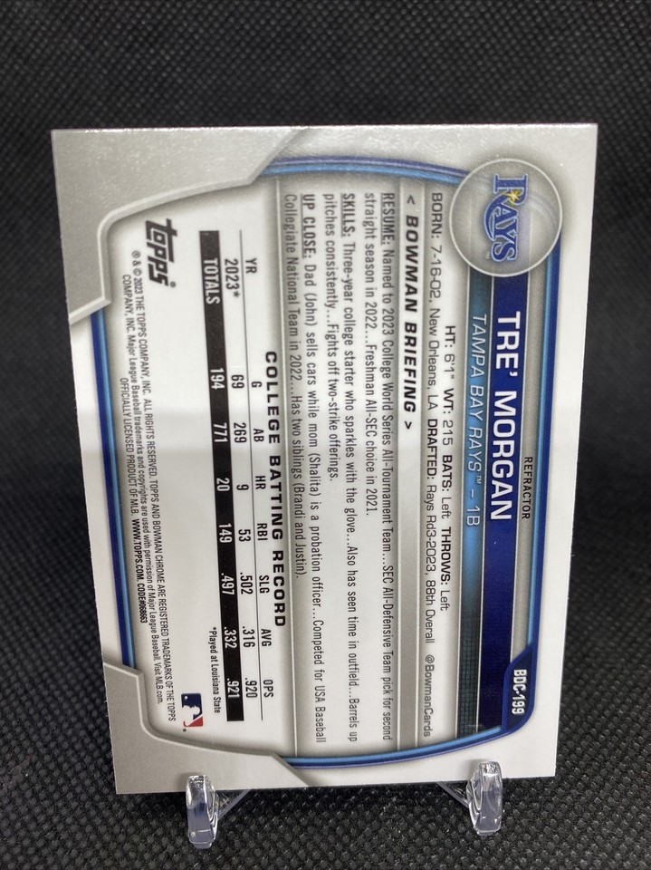 Tre' Morgan 2023 Bowman Draft Chrome #BDC-199 Refractor | eBay