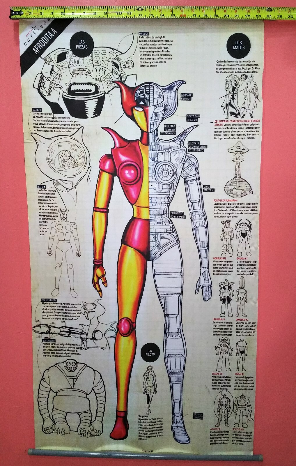 APHRODITE FABRIC POSTER ITS WEAPONS AND MAZINGER CHARACTERS [VERY RARE ...
