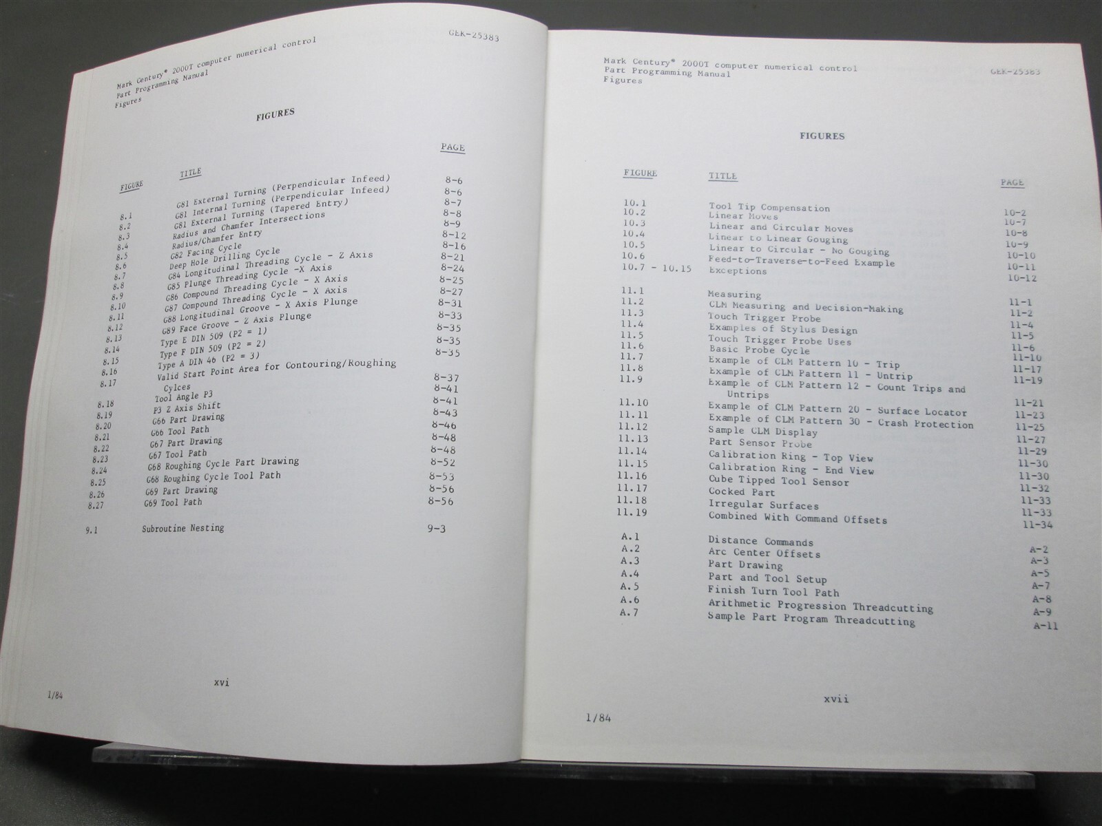 GE Mark Century 2000 GEK-25383D CNC Part Programming Manual | eBay