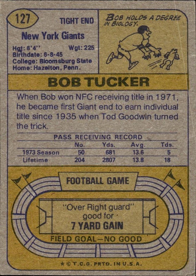 BOB TUCKER 1974 Topps Football #127 BUY ANY 2 ITEMS FOR 50% OFF ...
