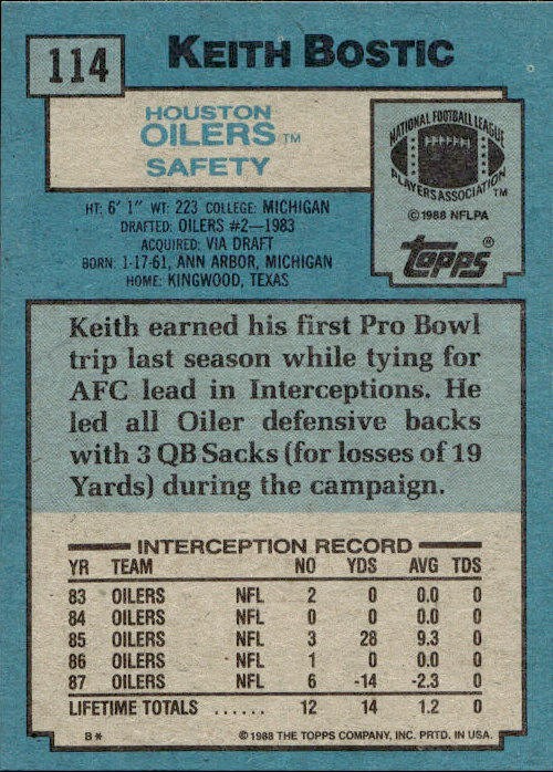 1988 Topps Football SET BREAK #114 Keith Bostic RC Rookie NMMT | eBay