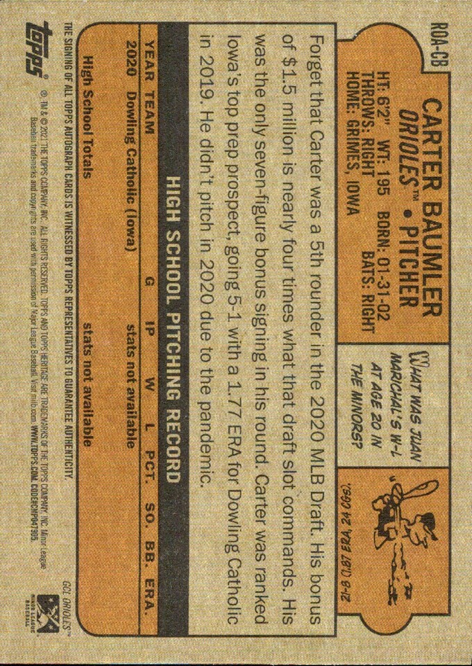 2021 Topps Heritage Minor #ROA-CB Carter Baumler On Card Auto | eBay