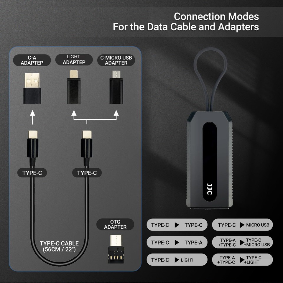 5 in 1 Data Cable Adapter Travel Kit,Data Transfer Cable Storage with ...