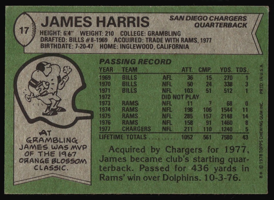 1978 Topps James Harris #17 San Diego Chargers | eBay