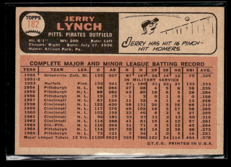 1966 Topps #182 Jerry Lynch VG/G | eBay