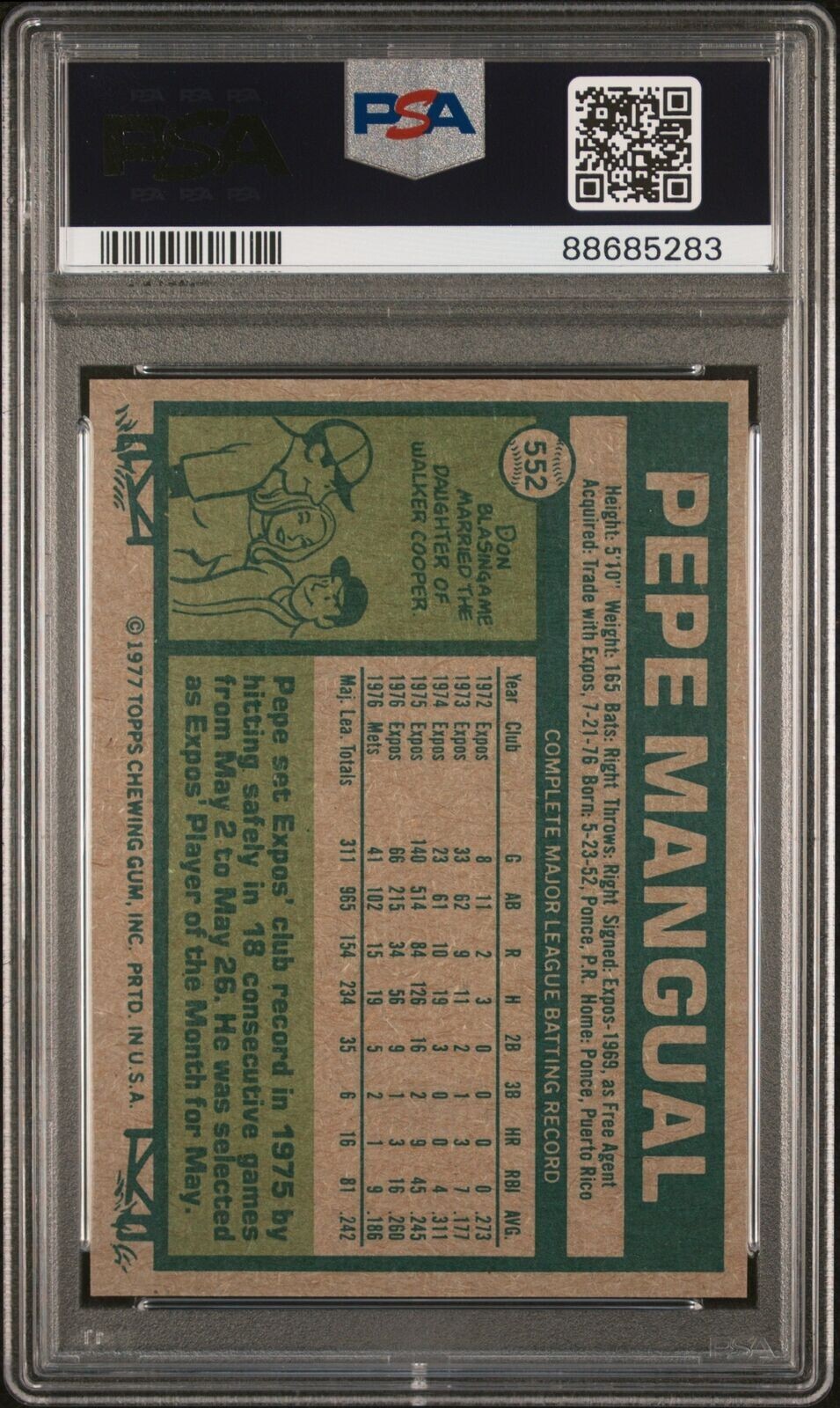 1977 TOPPS #552 PEPE MANGUAL METS PSA 10 (Pop 14)! | eBay