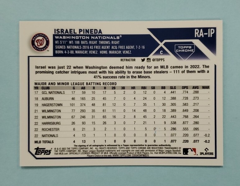 2023 Topps Chrome Update Israel Pineda Auto Refractor Rookie RC Card ...