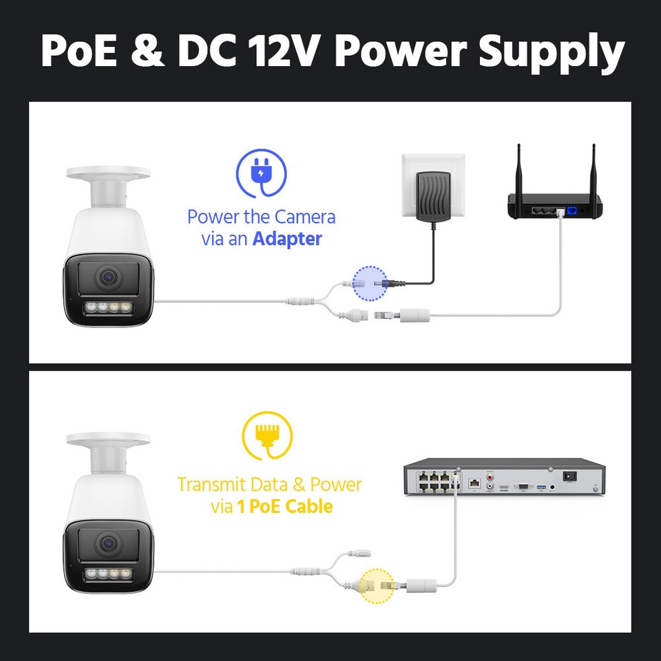 ANNKE 4K 8MP Full Color POE IP Security Camera 4X Optical Zoom Two Way ...