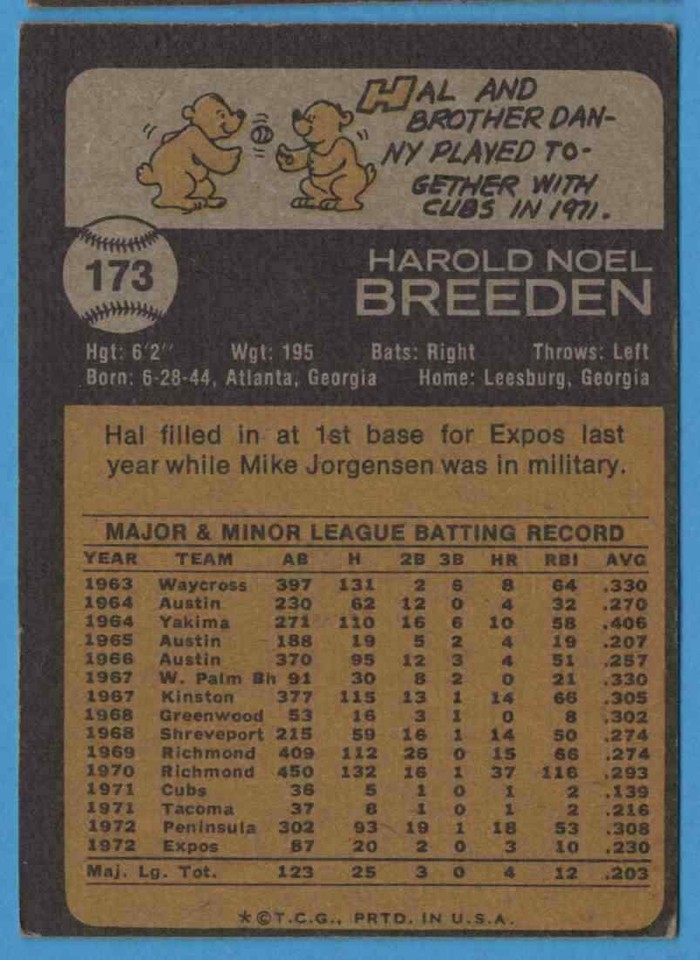 1973 Topps Harold Breeden #173 Montreal Expos | eBay