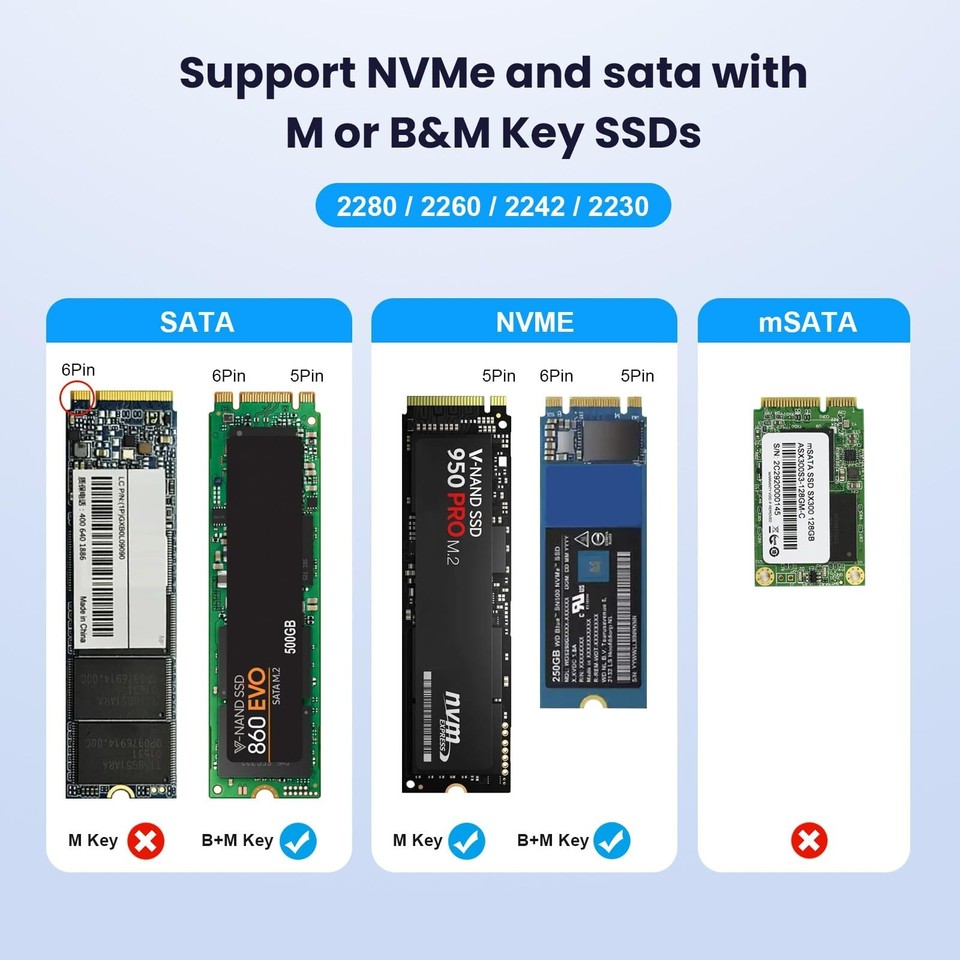 NVMe & SATA M.2 Reader/Writer, M.2 SSD to USB-A/C Reader Adapter ...