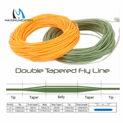 Rods - Aftma Fly Line