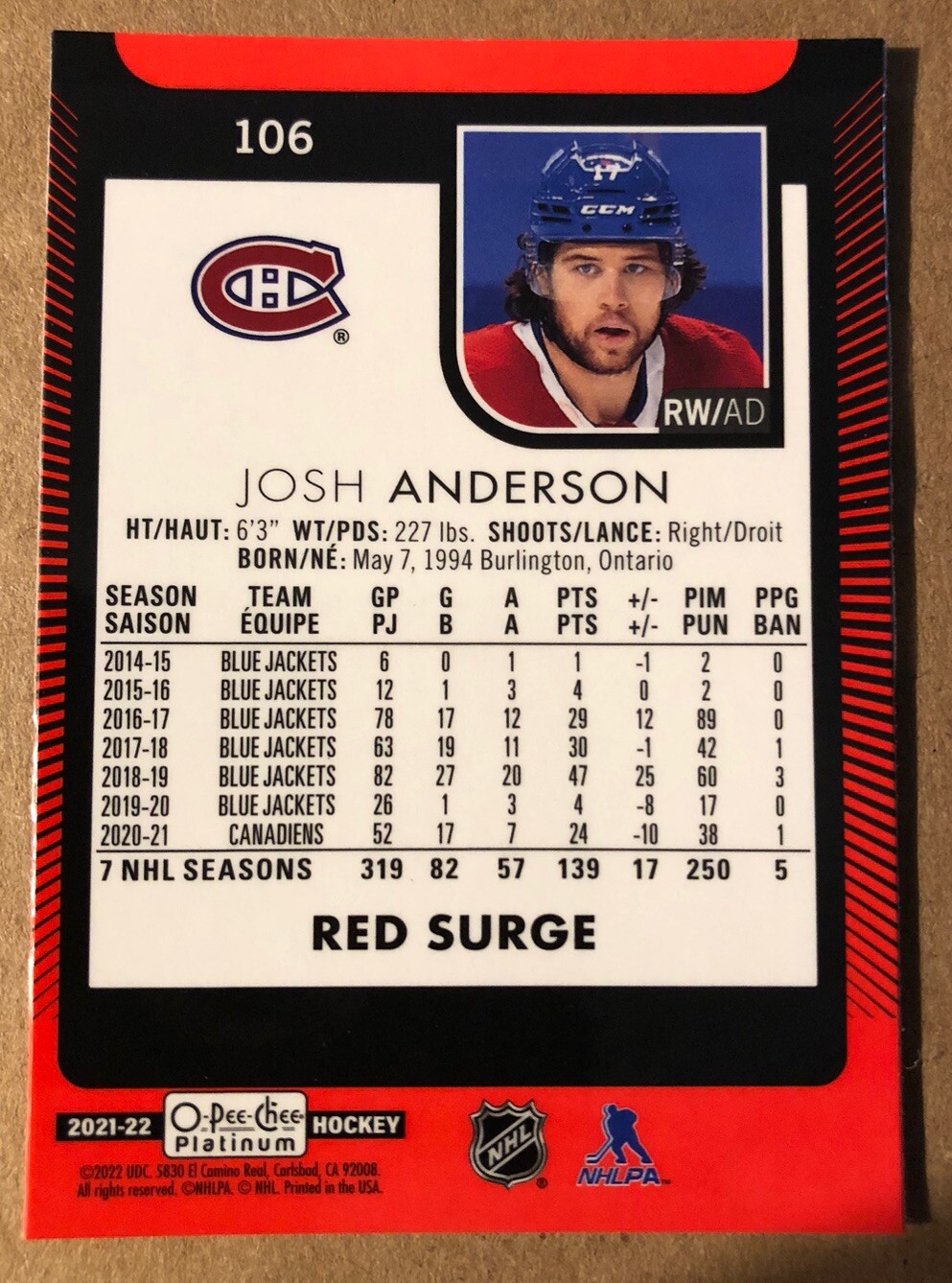 2021-22 o-pee-chee platinum Josh Anderson Red Surge Parallel #106 ...