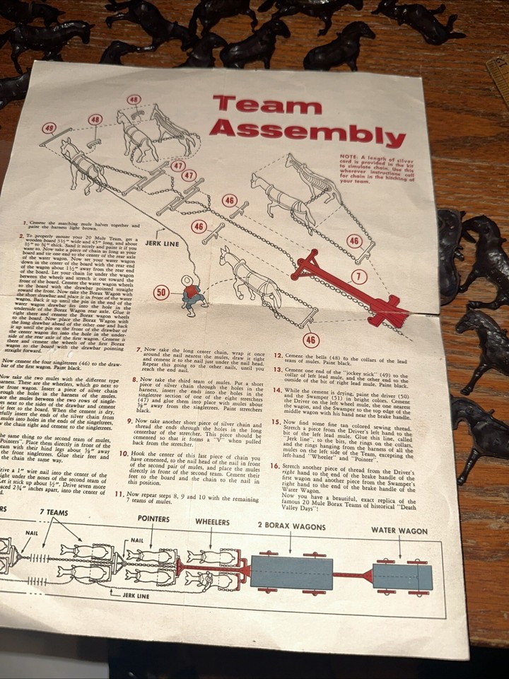 Vintage Twenty Mule Team Plastic Scale Model Kit "The 20 Mule Team ...