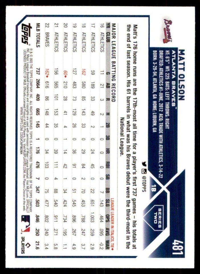 2023 Topps Matt Olson Baseball Cards #481 | eBay