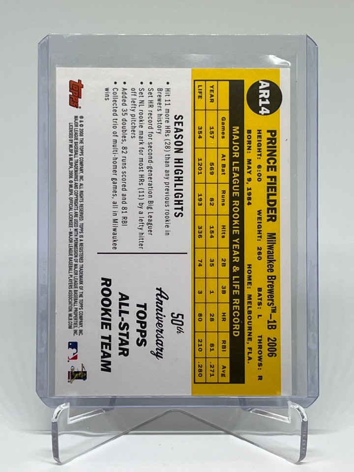 2008 Topps Prince Fielder #AR15 Anniversary All Rookie Team Milwaukee ...