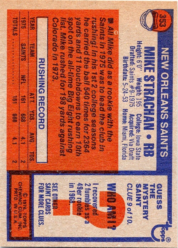 1976 Topps #353 Mike Strachan New Orleans Saints Football Card RC | eBay