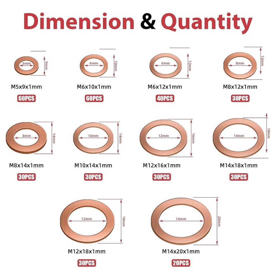 360 Pcs Copper Washers Assortment Kit – 10 Sizes Metric Copper Crush ...