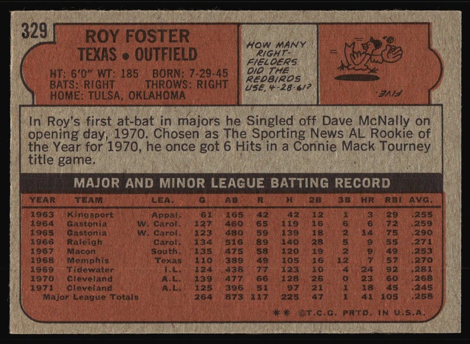 1972 Topps Roy Foster #325 Texas Rangers L2 | eBay