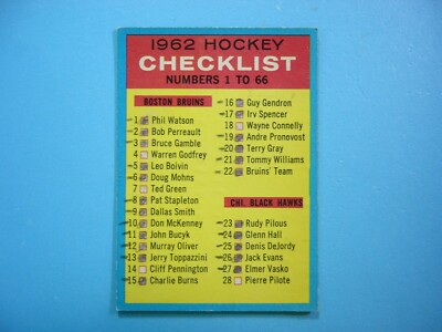 1962/63 TOPPS NHL HOCKEY CARD #66 CHECKLIST VG/EX SHARP CHECKED 62/63 ...