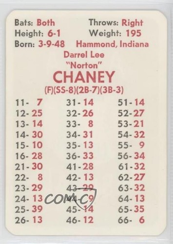 1974 APBA Baseball 1973 Season Darrel Chaney | eBay
