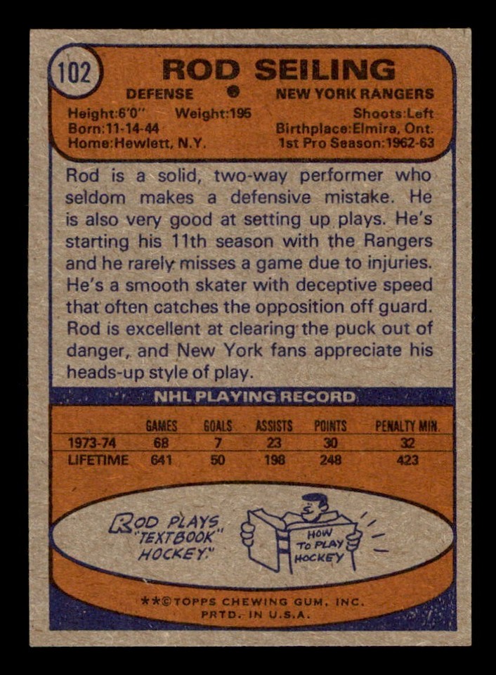 1974 Topps Hockey #102 Rod Seiling NM/MT | eBay