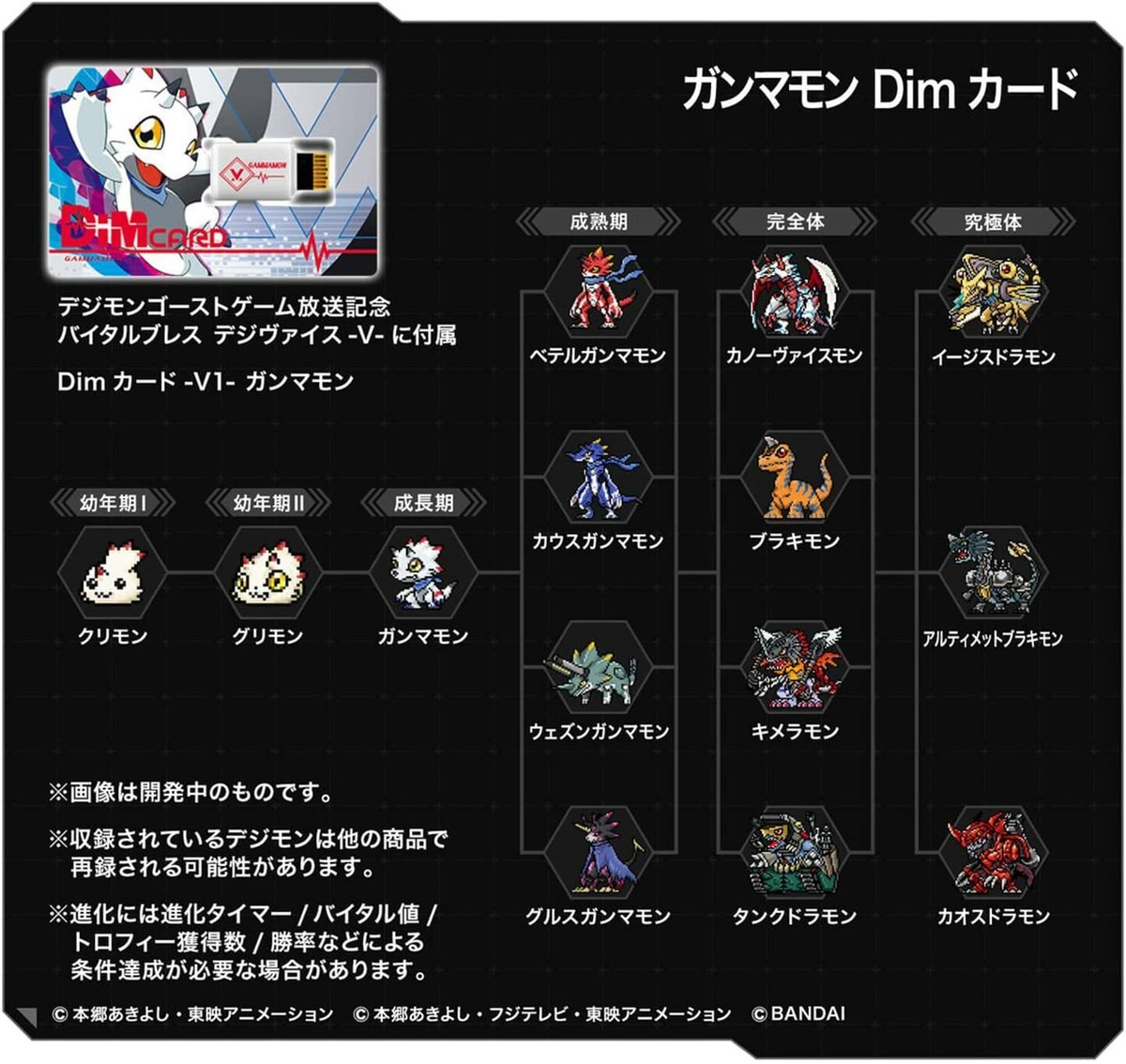 Veemon Evolution Chart