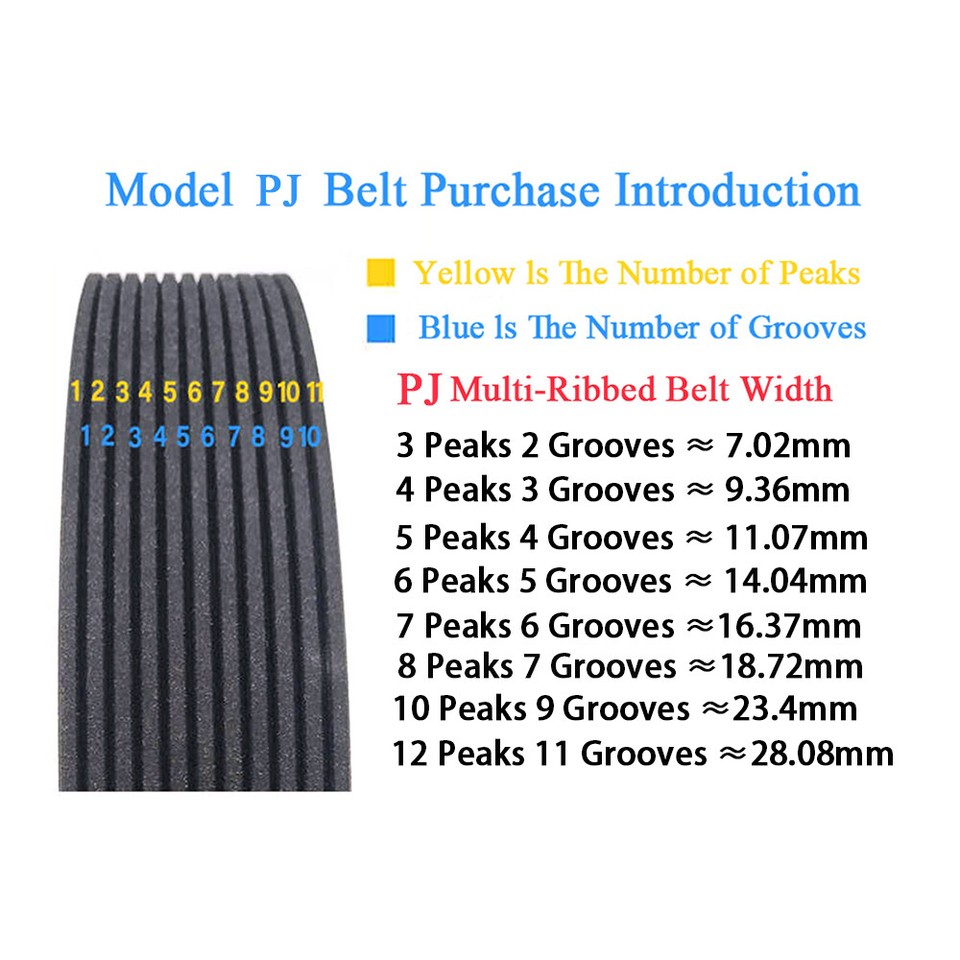 PJ Multi Ribbed Belt J Type Section Rubbe Drive Belt 2.34mm Pitch 605 ...
