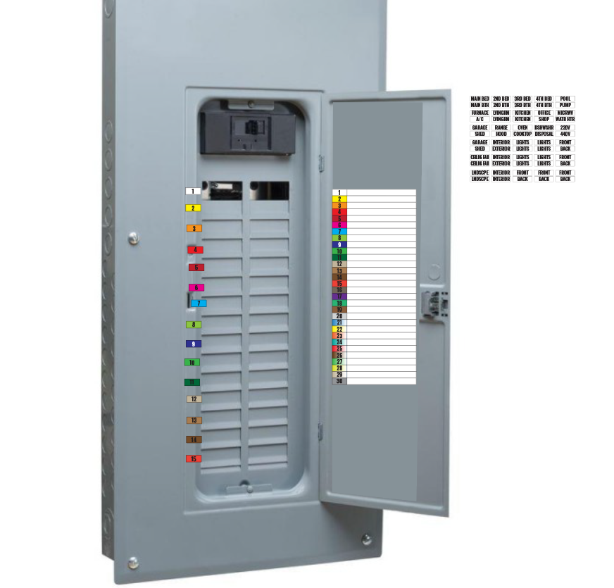 Number / Color Coded 30 Slot Circuit Breaker Box Electric Panel ...