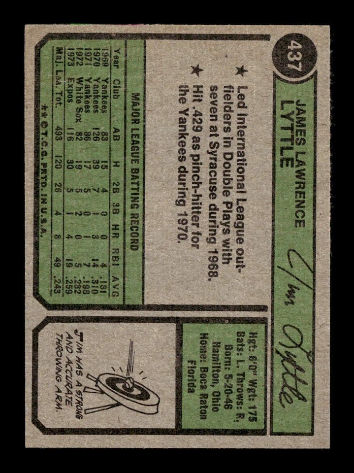 1974 Topps #437 Jim Lyttle Montreal Expos EX Baseball Card *I250 | eBay