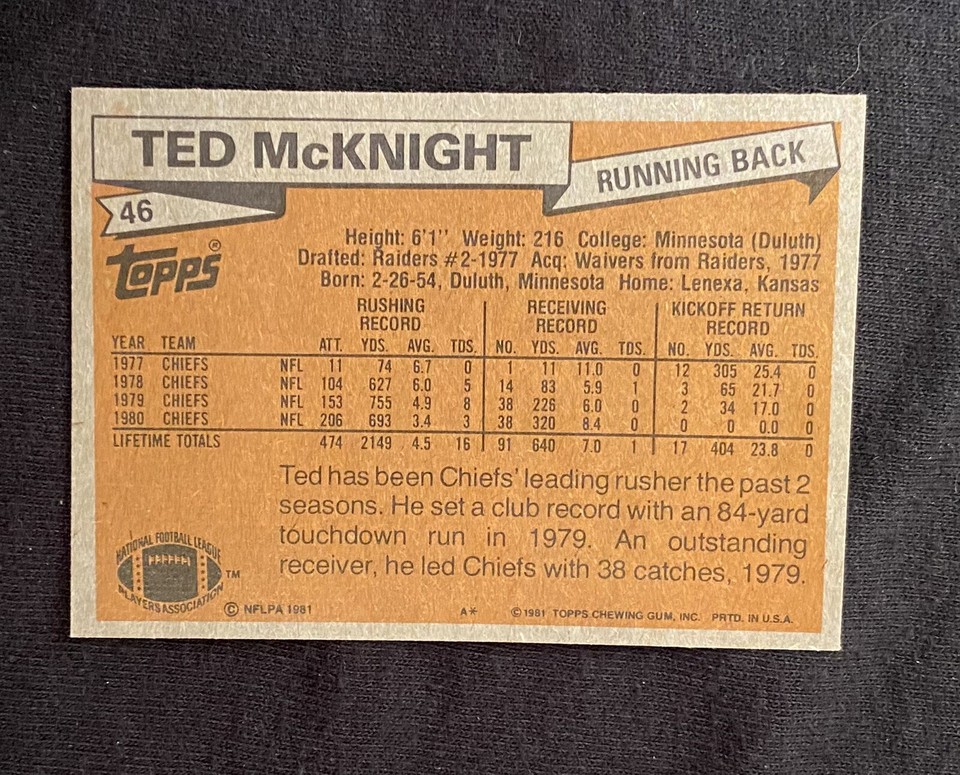 1981 Topps - #46 Ted McKnight | eBay
