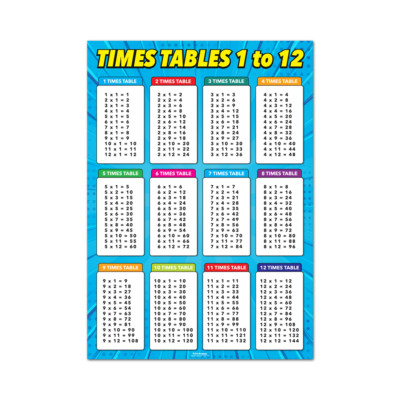 Times Tables Poster 1-12 A3/A2 | Kids Maths Wall Chart for Home School ...