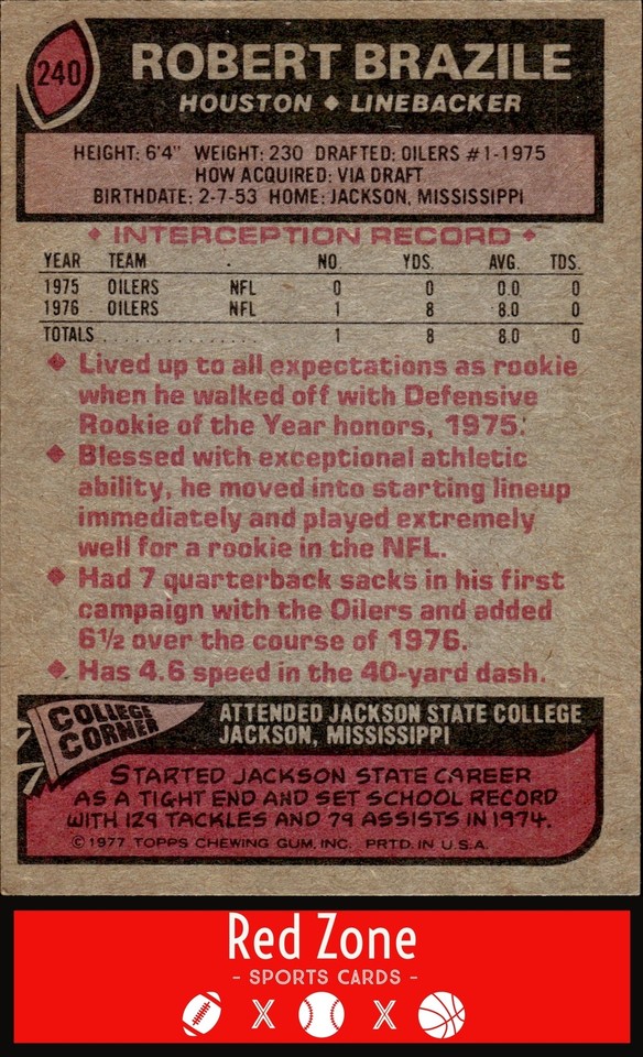 1977 Topps - #240 Robert Brazile EX | eBay