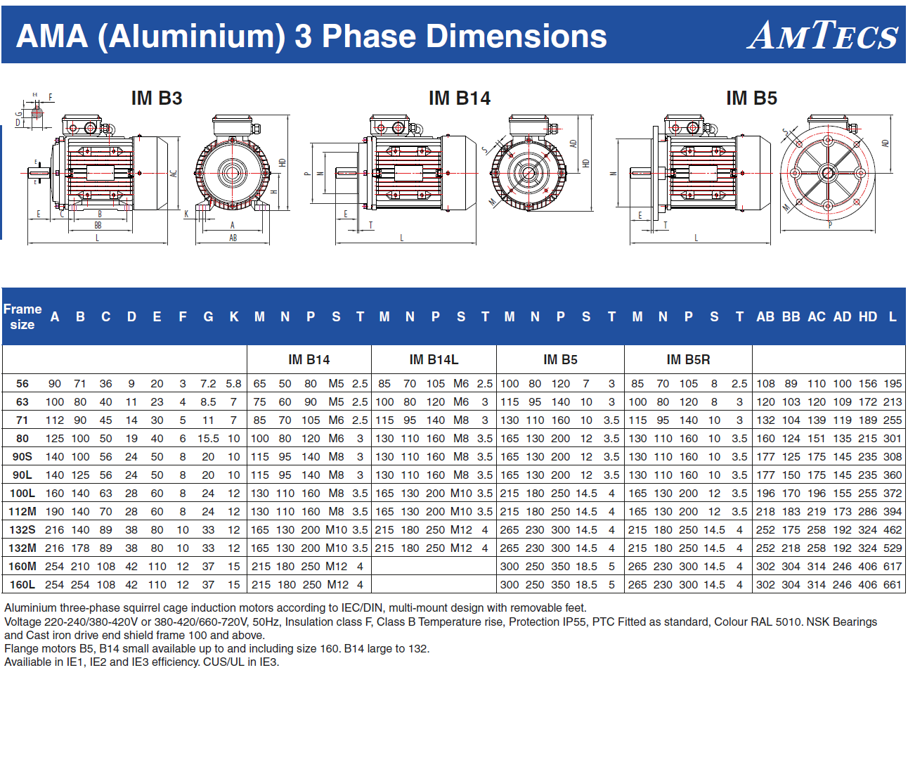 Weg Motor Frame Sizes Chart - Infoupdate.org
